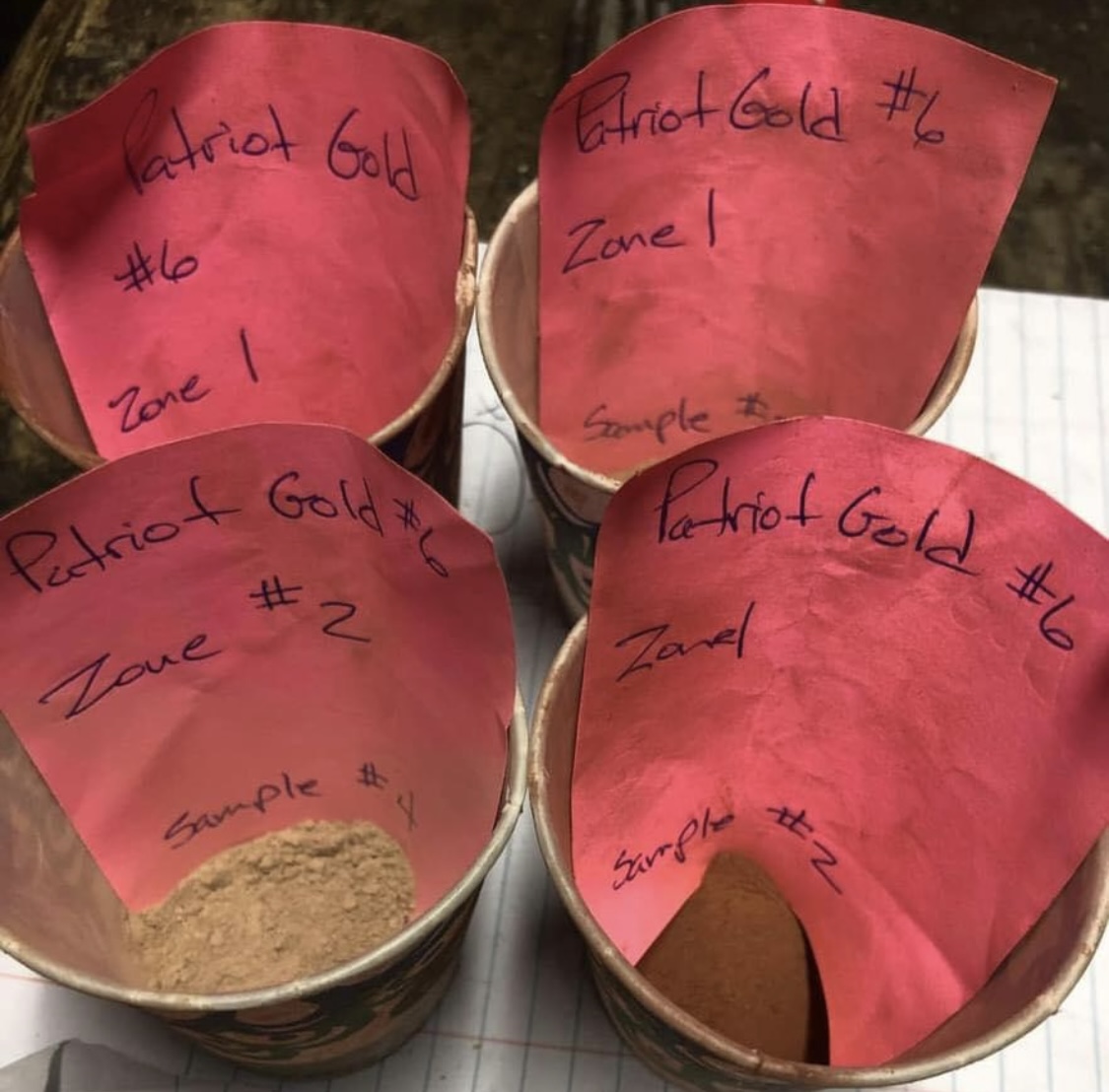 Gold Assays for Beginners